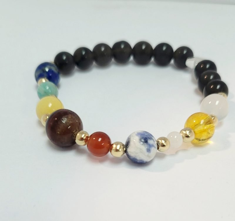 Planets (Solar system) – Namaste Gems TT